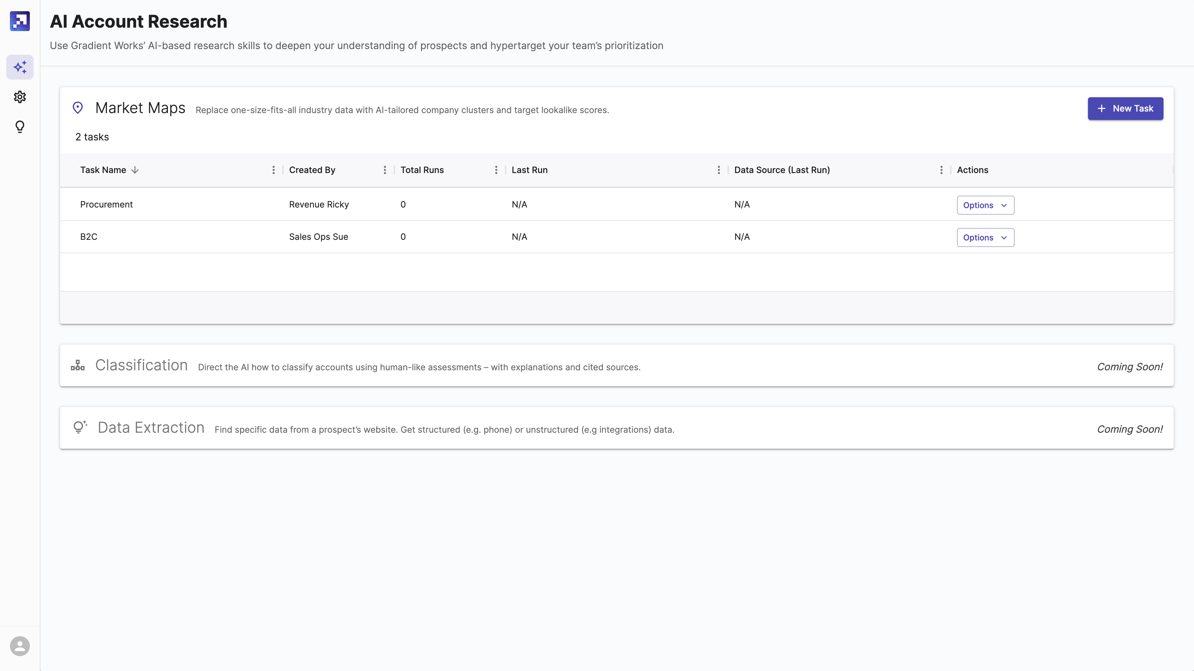 Gradient Works Market Map